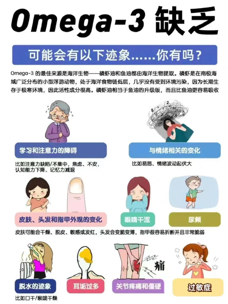 Omega-3是什么？详解这一关键营养素的重要性与益处 - 深圳山海健生物科技有限公司官方网站